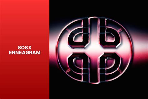 Sosx Enneagram Enneagram Key