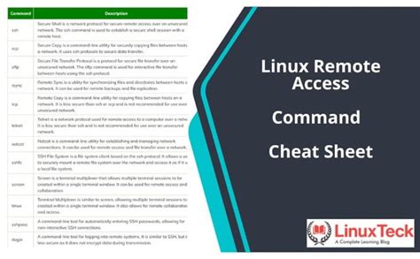 Linux Remote Access Command Cheat Sheet Rsysadminblogs