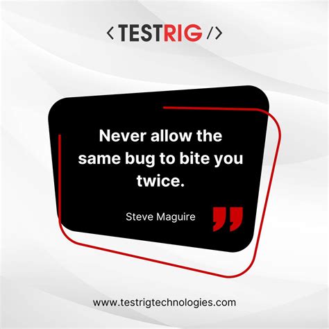 Testrig Technologies Qa And Software Testing Company On Linkedin