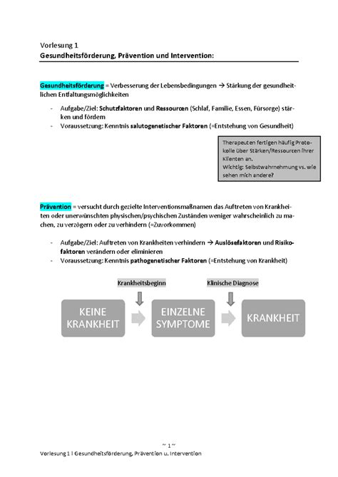 Lernzettel V1 Begriffe Warning Tt Undefined Function 32 Warning