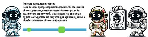 Виртуальный сервер vds и vps на ssd дисках от 186 руб мес