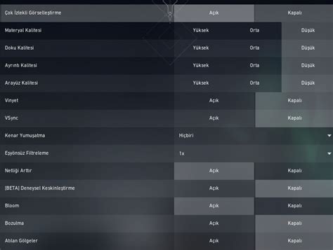 Valorant GPU kullanımı çok yüksek Donanım Arşivi Forum