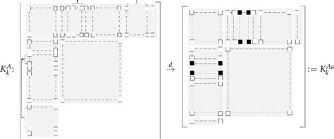 figure 4 from factorized doubling algorithm for large scale high ranked
