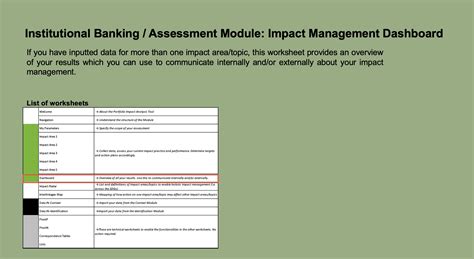 Portfolio Impact Analysis Tool For Banks United Nations Environment Finance Initiative
