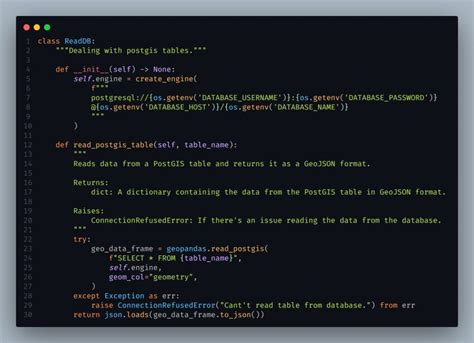 Hossam Nasr Mohamed On Linkedin Geospatial Python Postgis