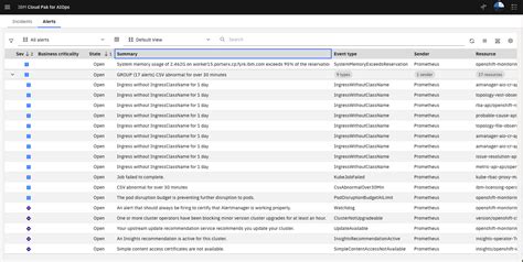 How To Monitor Your Aiops System With Aiops
