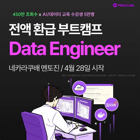 🤦‍♀ Aws Airflow Spark Kafka Docker And Kubernetes 등 데이터 엔지니어링 핵심 스킬