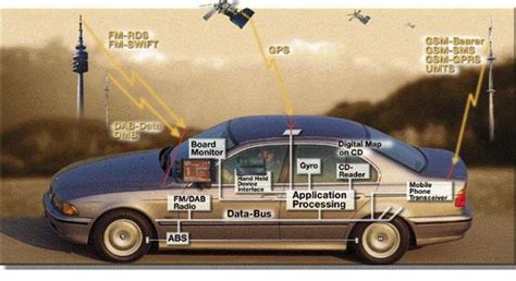 Autonomous Car Seminar Reports PPT PDF DOC Presentation