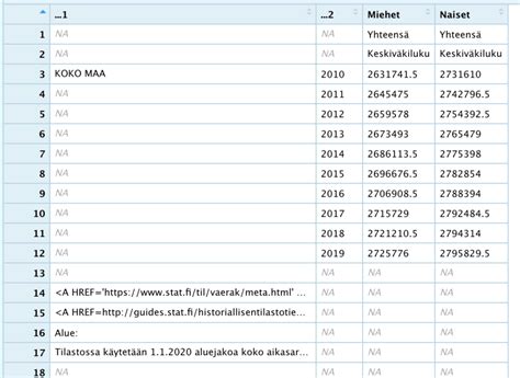 R Tidy Data