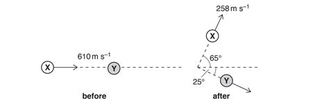Newtons Laws Of Motion And Momentum Ocr A Level Physics Exam Questions