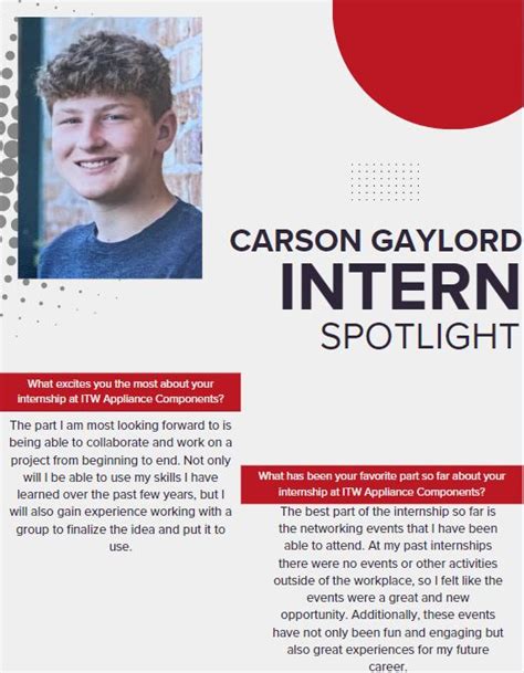 Internspotlight Proudtobeitw Itwintern Itw Appliance Components