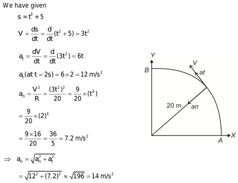 a particle p moves in a counter clock wise direction on a circular path