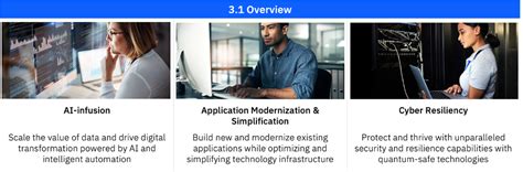 Announcing Ibm Zos 31 An Ai Infused Operating System For The Next