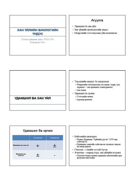 Psyc100 03 Зан үйлийн биологийн үндэс Pdf