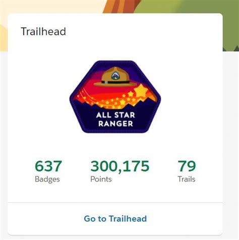 Trailhead On Linkedin Watch Out Theres A New All Star Ranger In Town 🤠 What Trails Have…