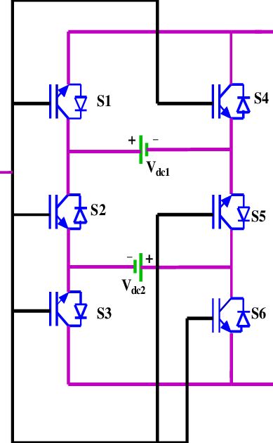 Block Of Proposed Multilevel Inverter Based On Digital Controller