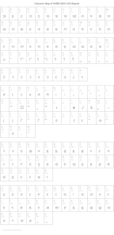 Shree Dev7 2321 Font Download For Free View Sample Text Rating And More On Fontsgeek Com