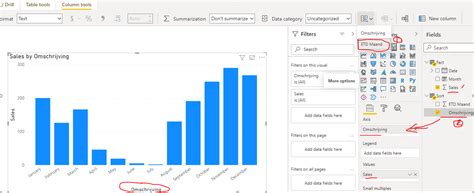 Solved Sorting X Axis Doenst Seem To Work Months Microsoft Fabric