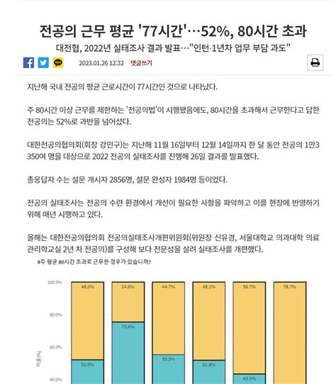 근데 정부에서 말하는 저 전공의 근무 시간 24시간 제한 방안 검토 이말하는거임 정치시사 에펨코리아