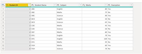 Solved Conditional Column Based On The Values In Multiple Microsoft Fabric Community