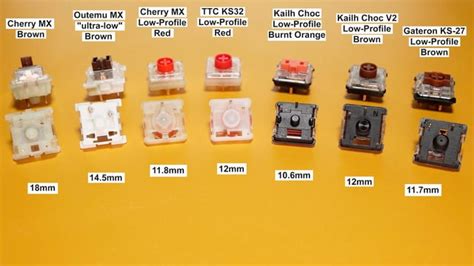 The Biggest Issue With Low Profile Switches They Are Too Different