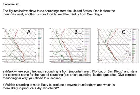 solved hello please answer each and every part of this