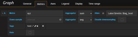 Grafana How To Use Metric Value In Alias Stack Overflow