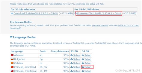 Tortoisegit 安装使用tortoisegit Linux Csdn博客