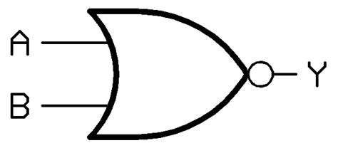 NOR Gate As A Universal Gate