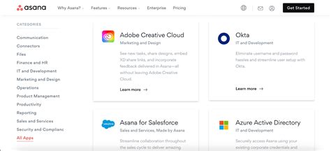 Steps Of Integration Design Process For Better User Experience
