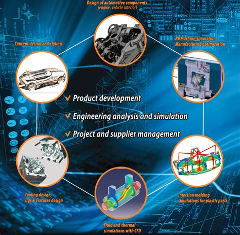 За нас Haycad Infotech Engineering And Business Solutions