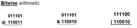 Solved Bitwise Arithmetic Please Show Steps