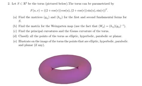 Solved Let S CR Be The Torus Pictured Below The Torus Chegg