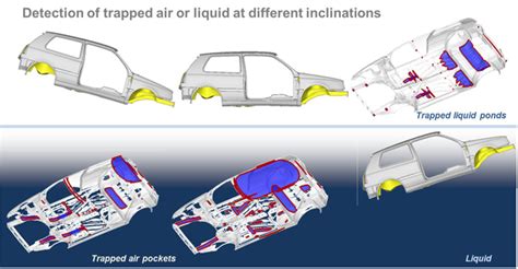 Ansa｜製品紹介｜beta Cae Systems Japan