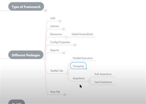 Github Vikashnarayan01playwright Java Pom Playwright Java Framework