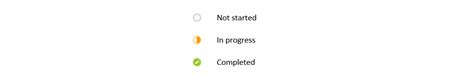 Status Indicators Used In Oracle Site Activate