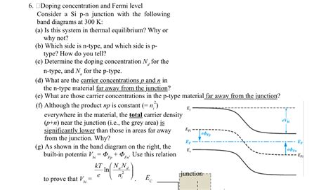 Solved Doping Concentration And Fermi Level Consider A Si P N