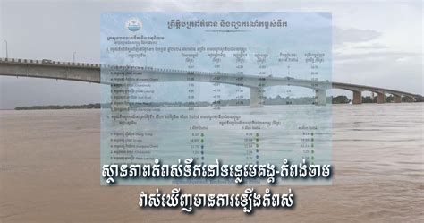 ស្ថានភាពកំពស់ទឹកនៅទន្លេមេគង្គ កំពង់ចាមវាស់ឃើញមានការឡើងកំពស់ ក្រសួងព័ត៌មាន