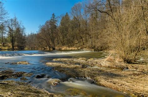 Integrating Spring Boot With Apache Kafka For Stream Processing And Analytics Moments Log