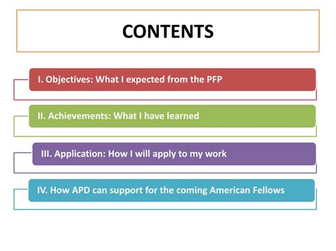 Ppt Brief Introduction About Myself Powerpoint Presentation Free