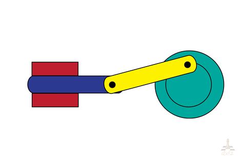 Crank Animation Qxf2 BLOG