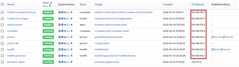 Bouncer Cant Connect To Crowdsec Instance · Issue 24 · Fbonalair