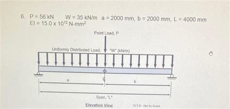 Solved Determine The Deflection At The Midspan Point Noted