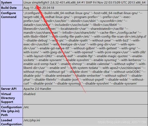 Wireshark流量分析实战黑客的ip是多少 Csdn博客