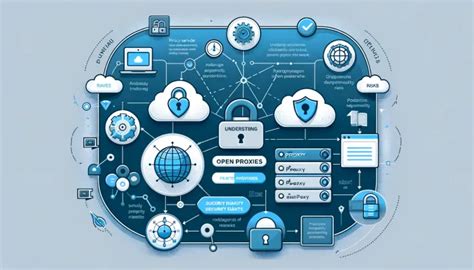 Best Scraping Proxies And Proxy Server Types Business Verticals