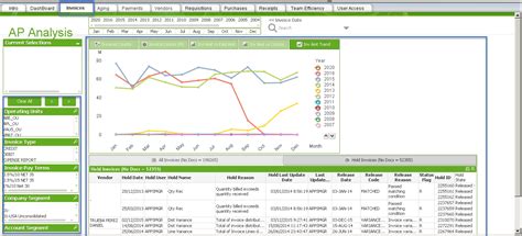Issue Regarding Qliksense Application Qlik Community