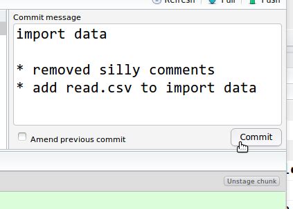 An Introduction To Git And How To Use It With RStudio The R Class