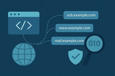 Solved None Of Pytorch Tensorflow 20 Or Flax Have Been Found By Johan Louwers Medium
