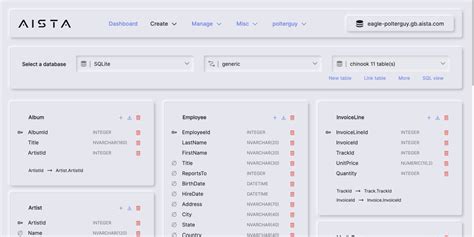 Github Aistamagicmagic