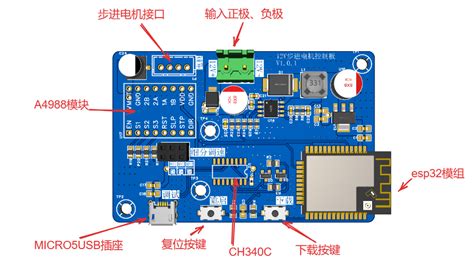 Esp32步进电机控制板 硬创社